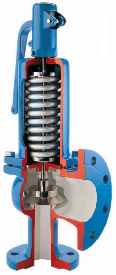 safety-valve-theory - Extreme Force Valve, Inc